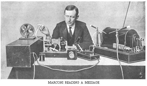 Commercial Wireless Telegraphy (1903)