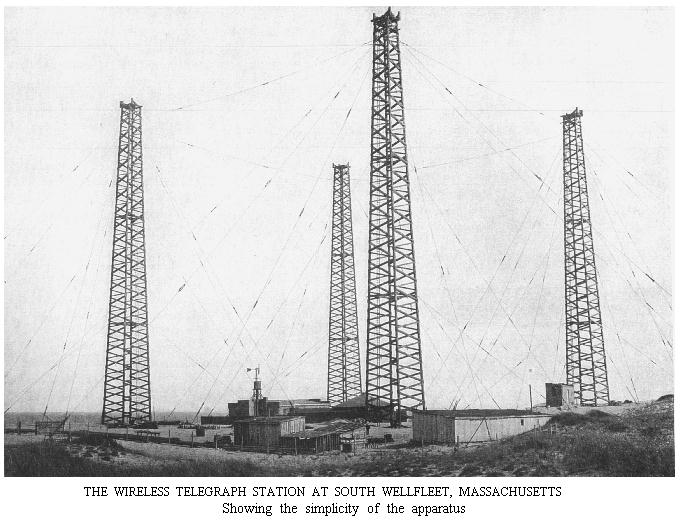 Commercial Wireless Telegraphy (1903)