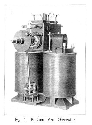The Poulsen System of Wireless Telephony and Telegraphy (1910)